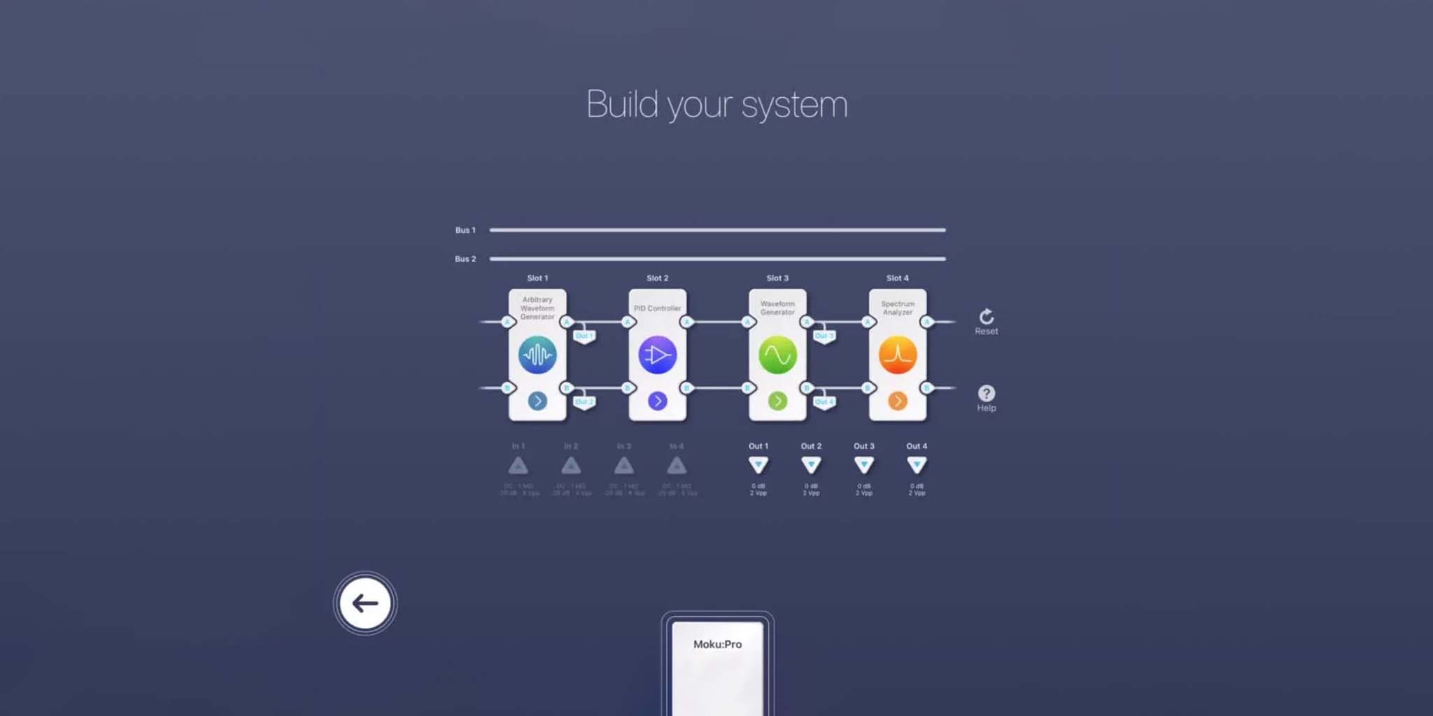 Multi-Instrument Mode | Moku:Pro | SI Scientific Instrument